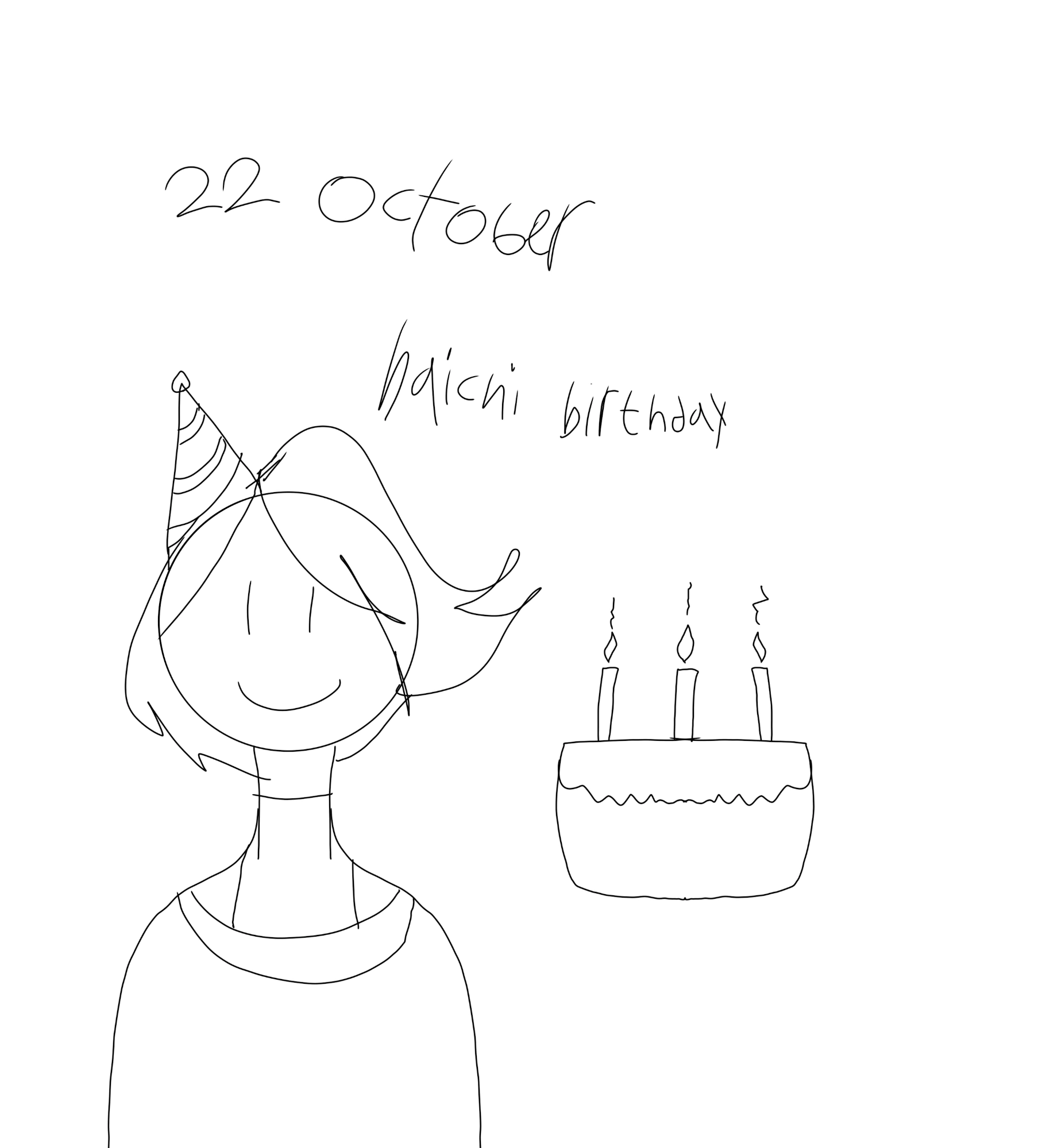 Haichi birthday | Fandom