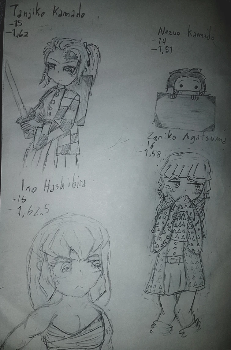 Genderbend 1 | Fandom