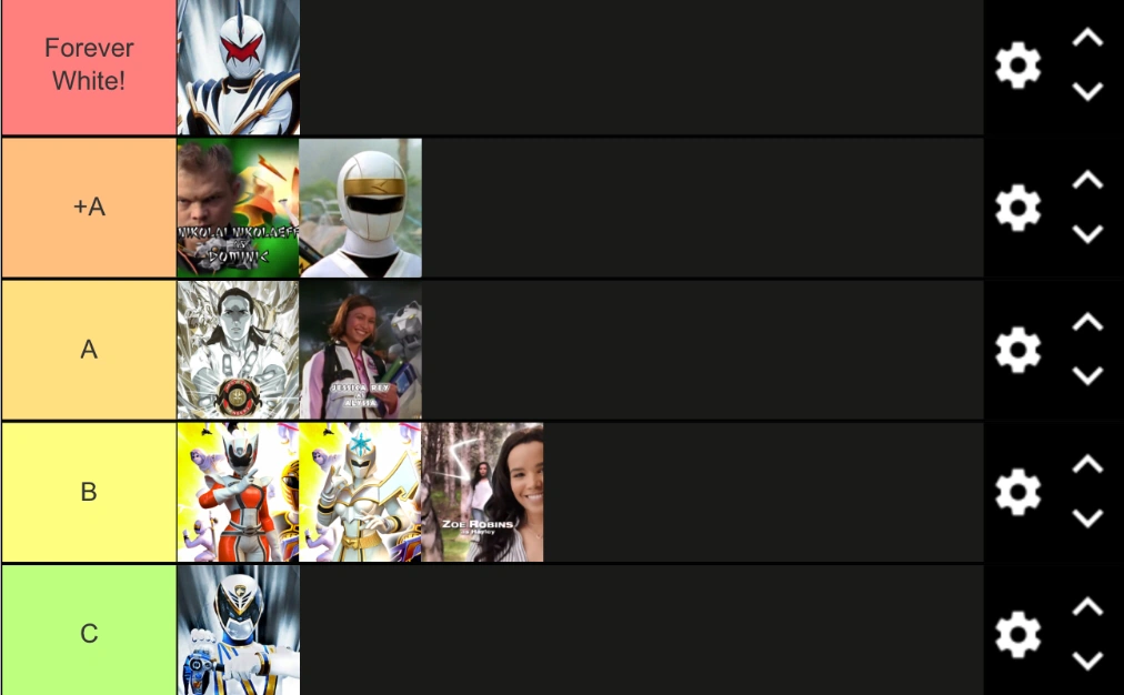 White ranger tier list | Fandom