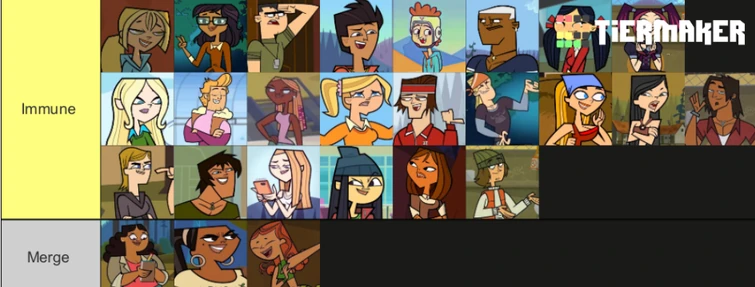 Viewer voting 74 | Fandom