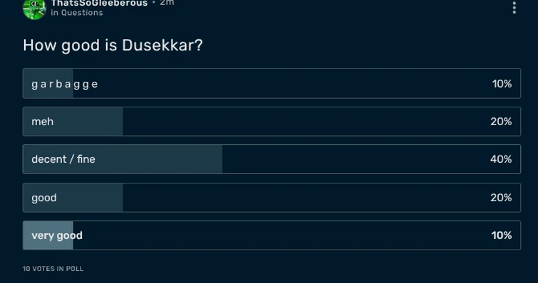 How good is Dusekkar? | Fandom