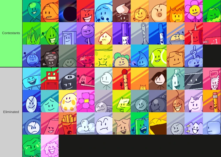 BFB No-Split Prediction (Part 3) | Fandom