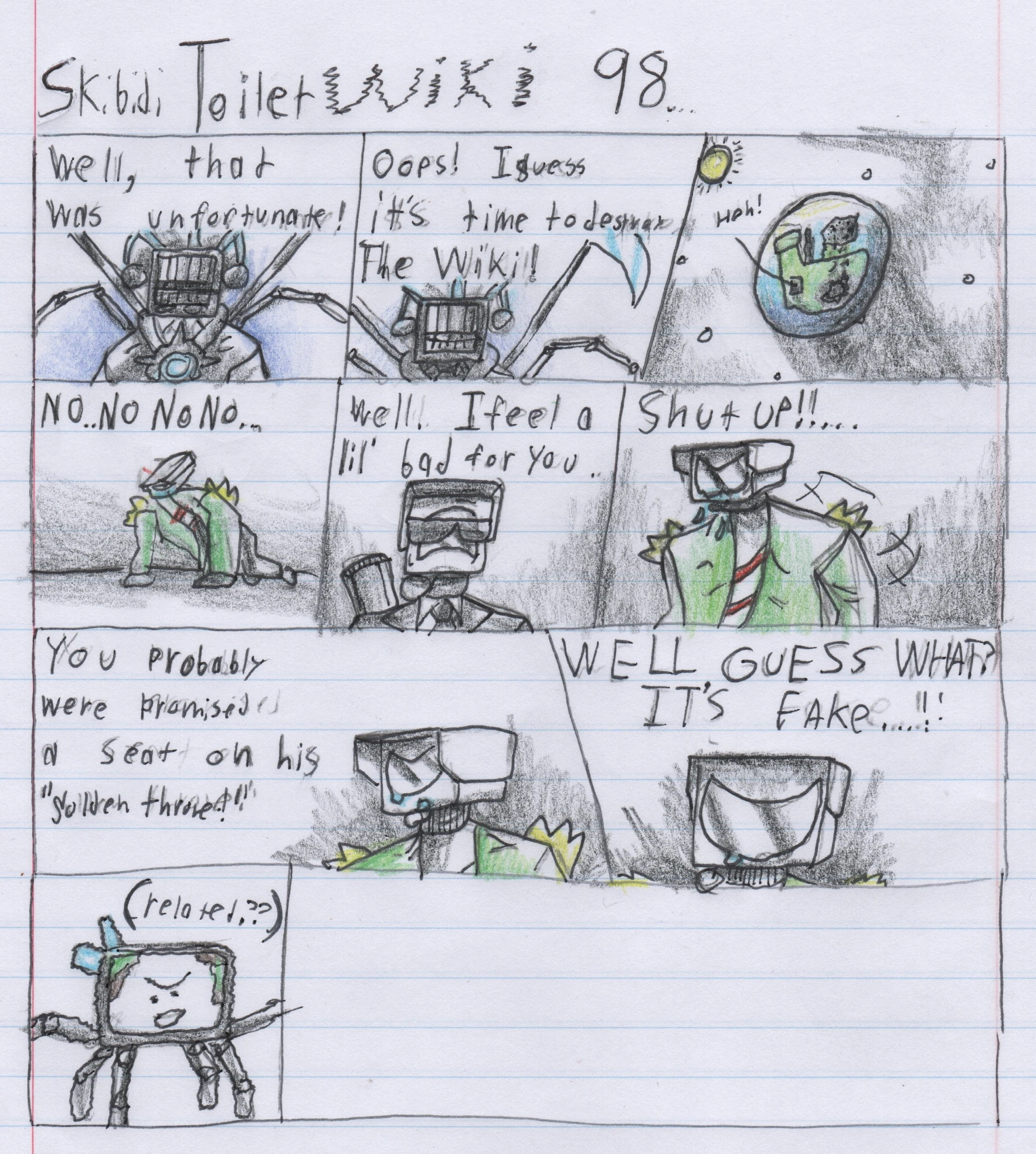 Skibidi Toilet WIki 98 | Fandom