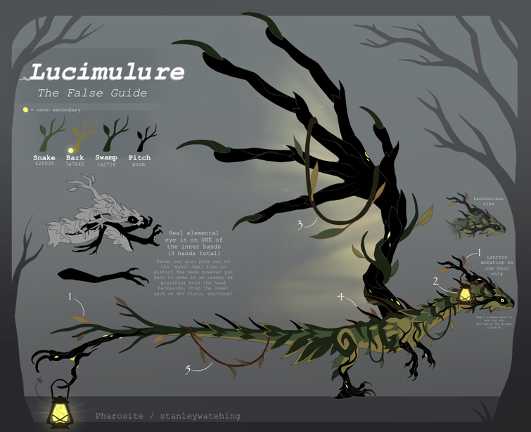 Thoughts? (halloween concepts) | Fandom