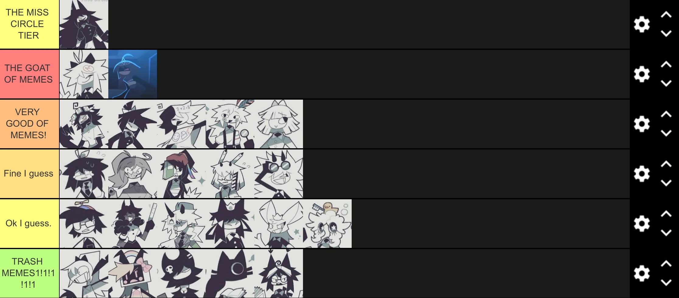 Meme tierlist | Fandom