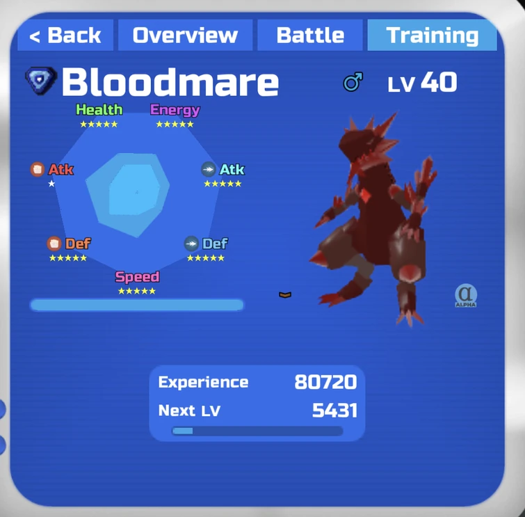 Hi, i have questions :] | Fandom