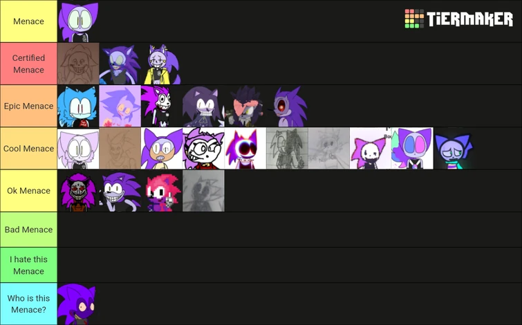 Da Menace army tier list | Fandom