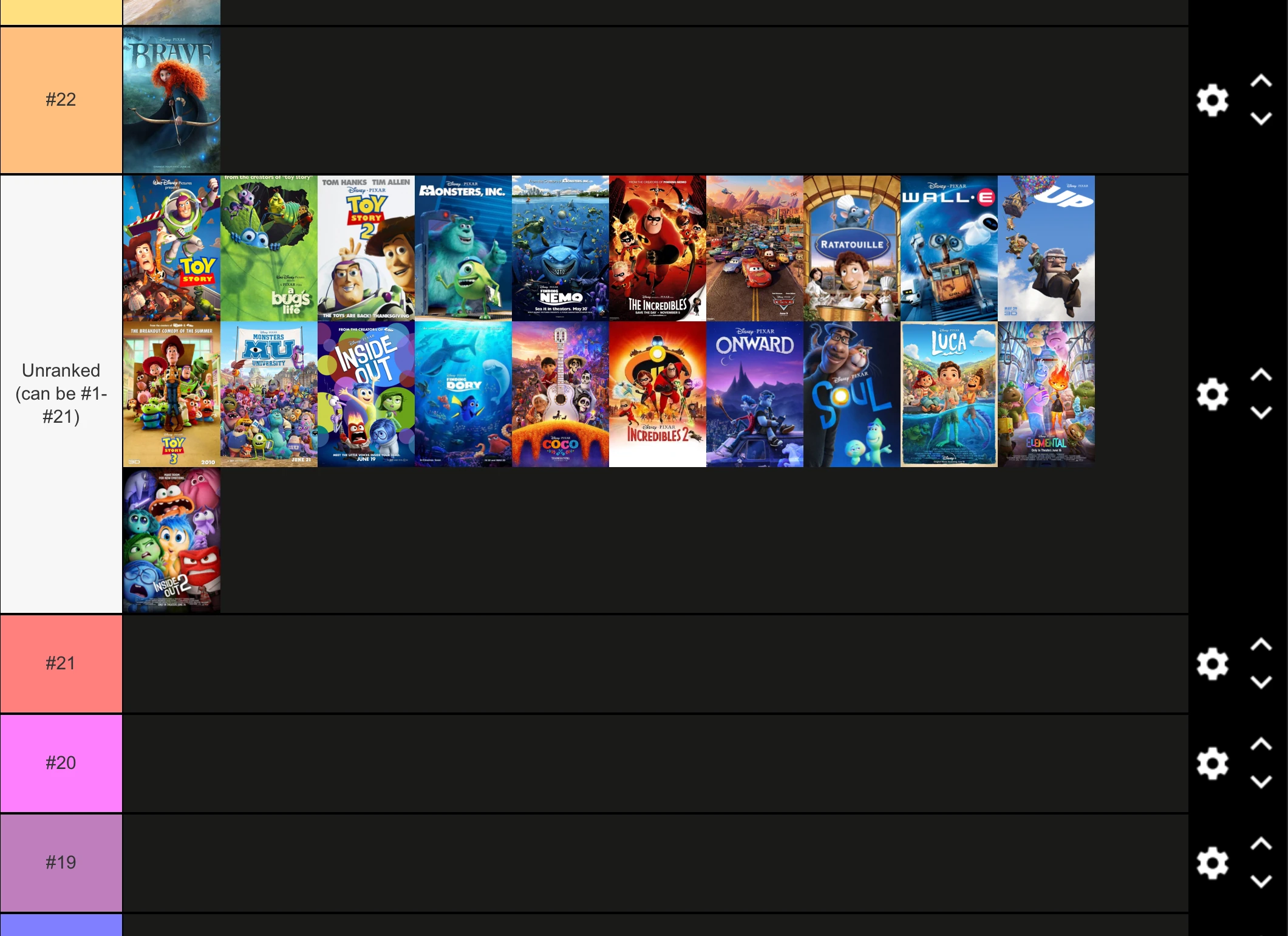 Pixar Movie Elimination: Day 8 | Fandom