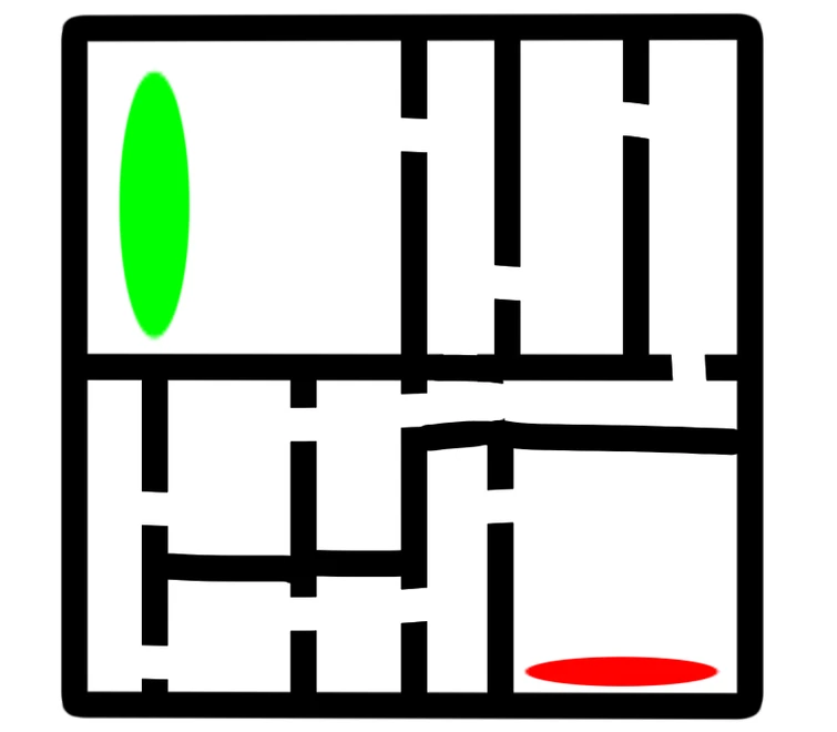 Beat this maze | Fandom