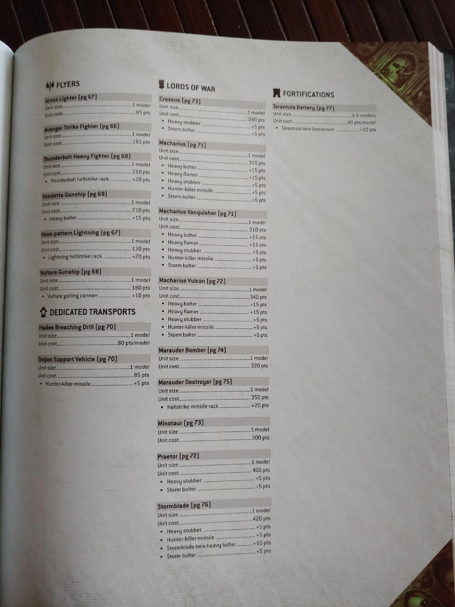 IG/DKOK Rules | Fandom