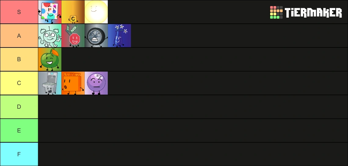 ITFT tier list 3 | Fandom