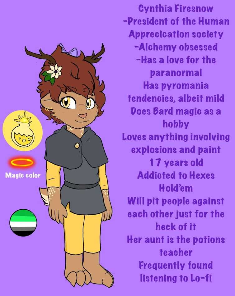 TOH Next generation OC character sheets | Fandom