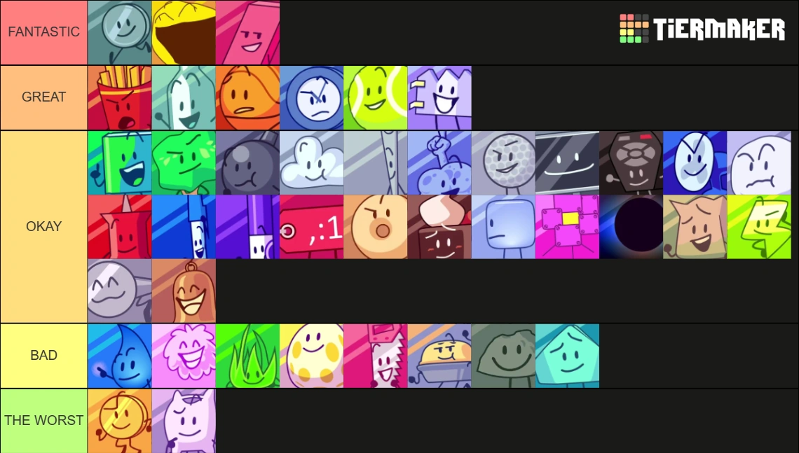 MY AMAZING TPOT TIER | Fandom