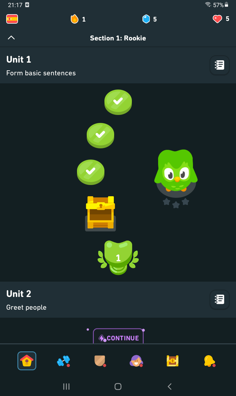 Trying to learn Spanish using duolingo | Fandom
