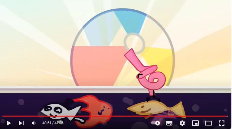 day 1 of screenshootig random object shows | Fandom