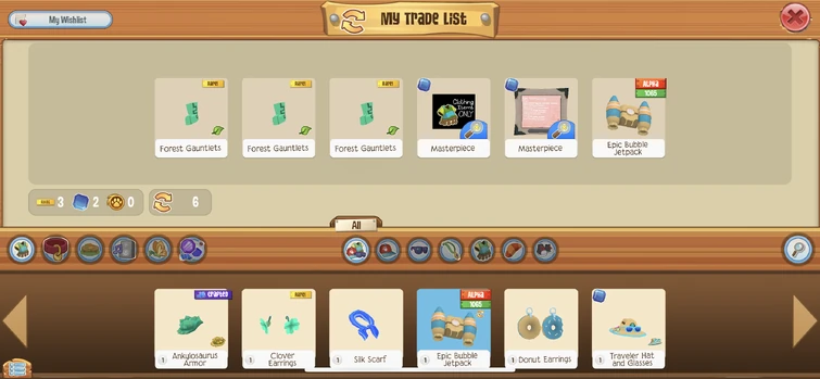 Lf these items | Fandom