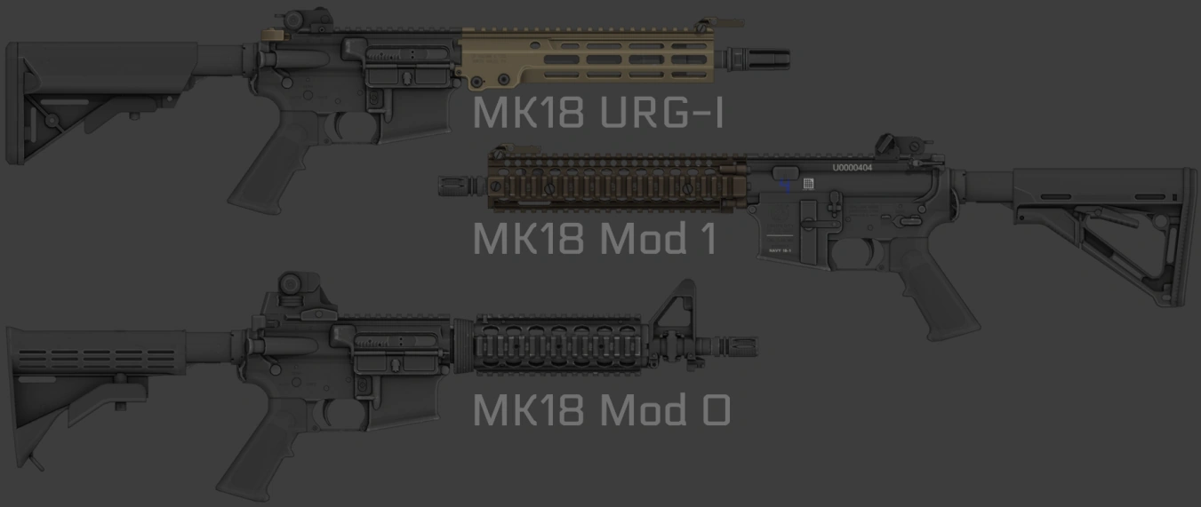 MK18 family | Fandom