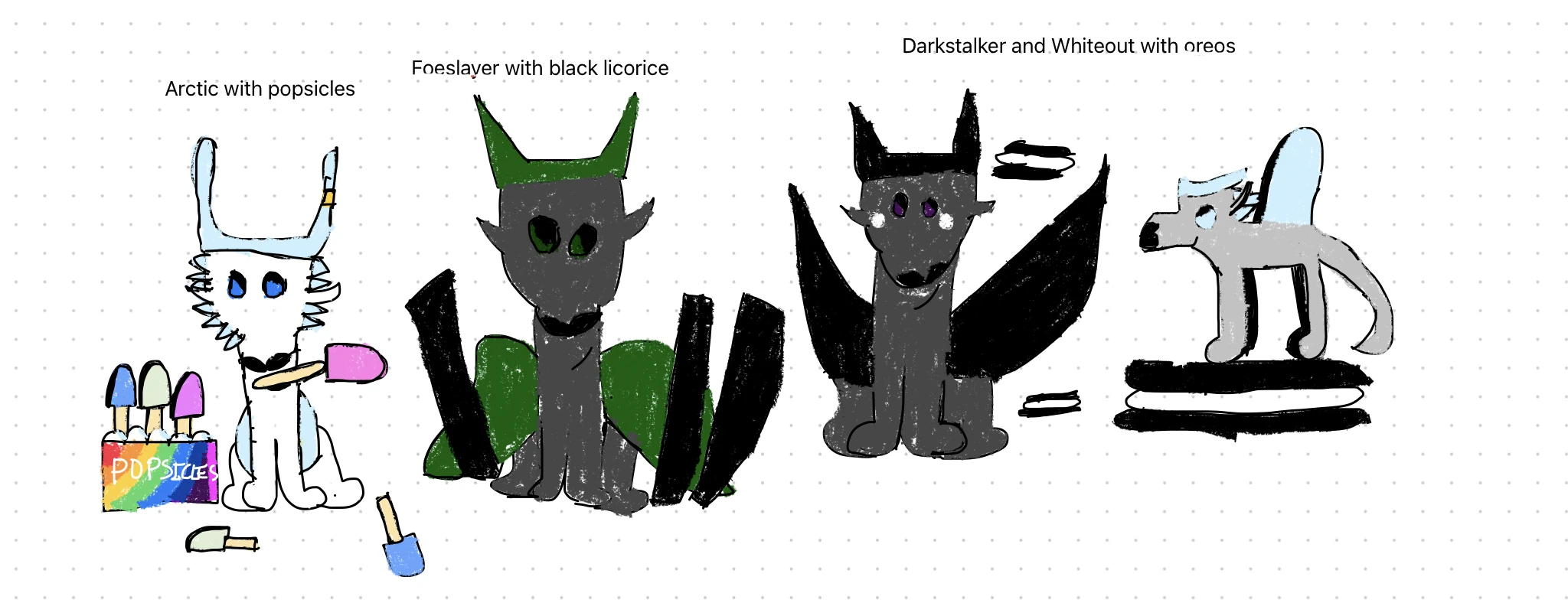 WoF with foods (batch 1) | Fandom