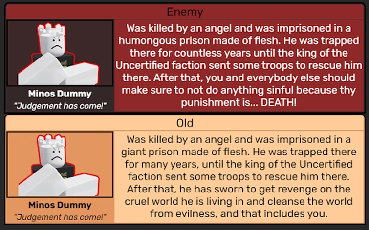 Random thing I did to Minos Dummy | Fandom