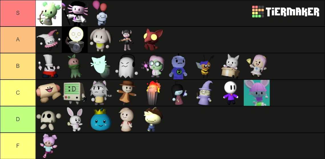 tower heroes tierlist based on how good the skins for that tower is ...