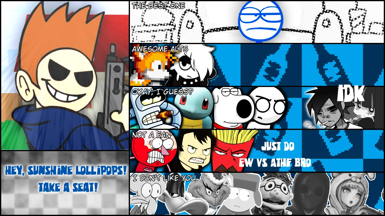 Tom Ridgewell (Eddsworld) MU Tier List | Fandom