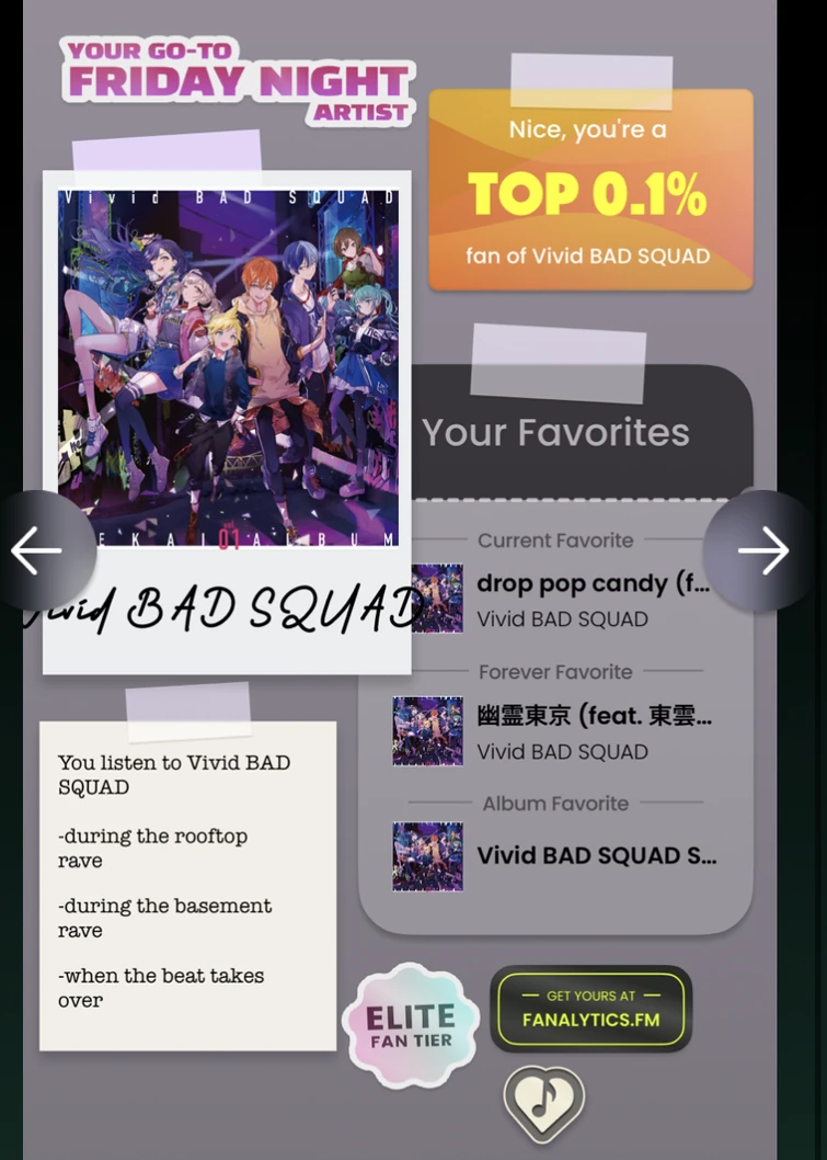 IM AN ELITE TRICKSTAR/VBS FAN ACCORDING TO SPOTIFY | Fandom