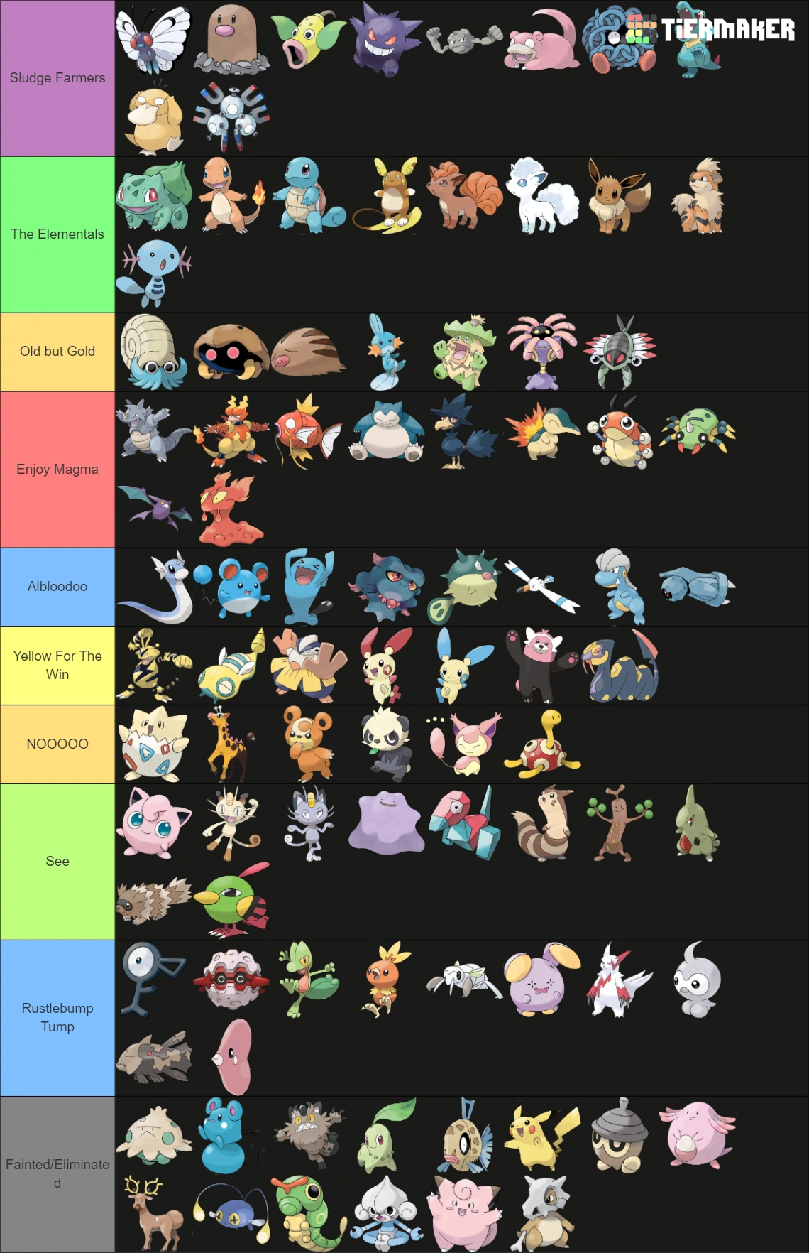 pokemon voting 17 | Fandom