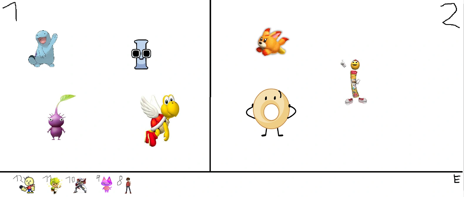 pls vote :( | Fandom