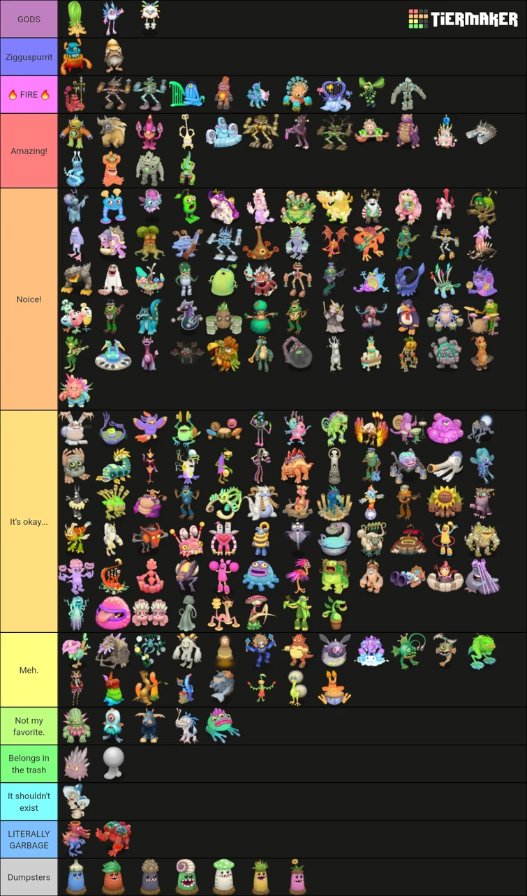 Chiming in the trend | Fandom