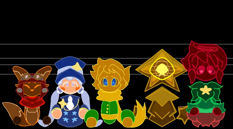 Discuss Everything About Databrawl Fan Ideas Wiki | Fandom