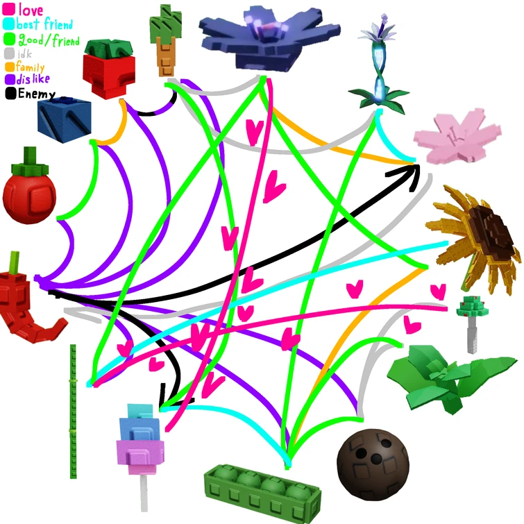 Crop humanization pt. 4 | Fandom