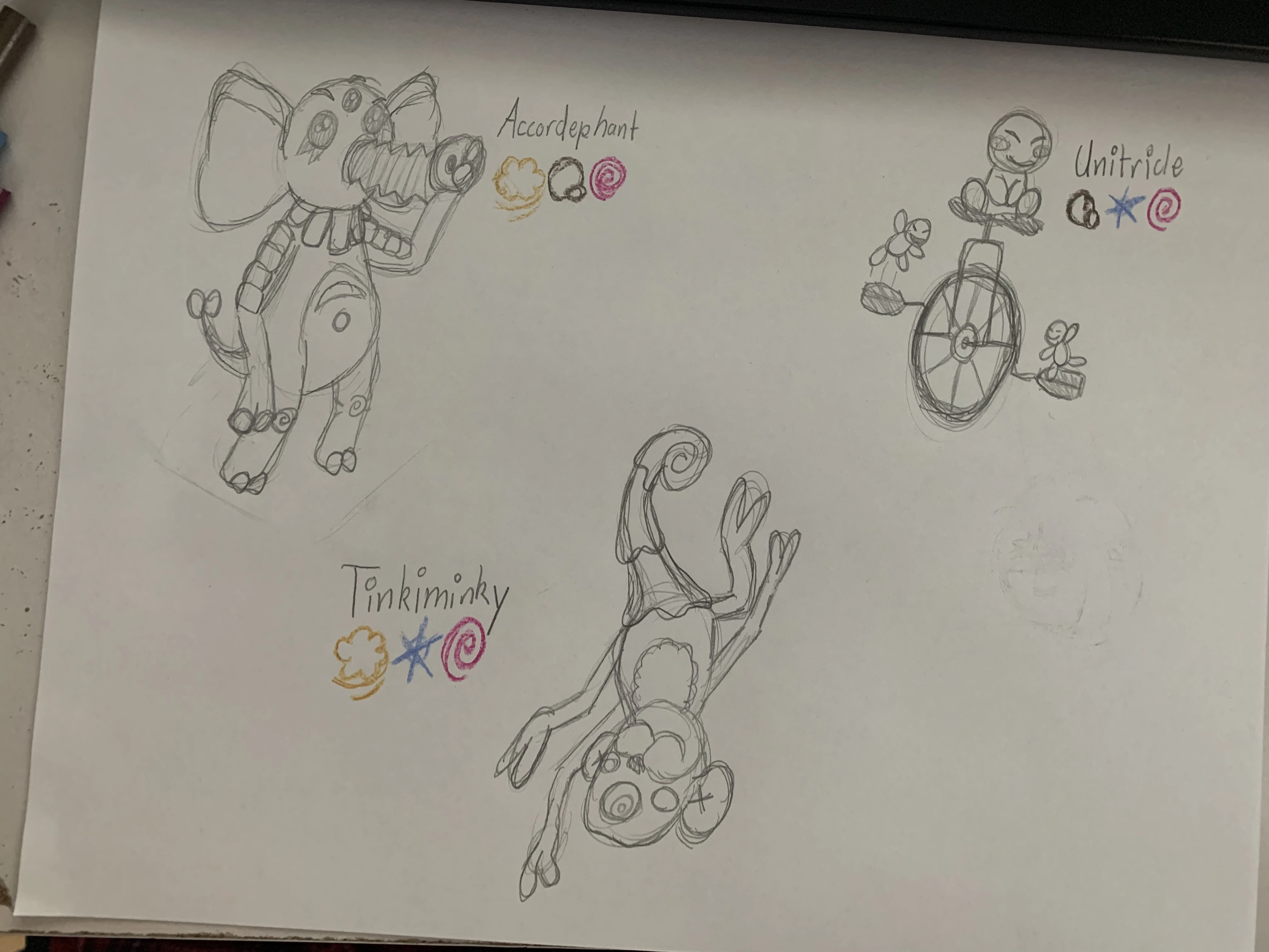 The psychic circus triples | Fandom