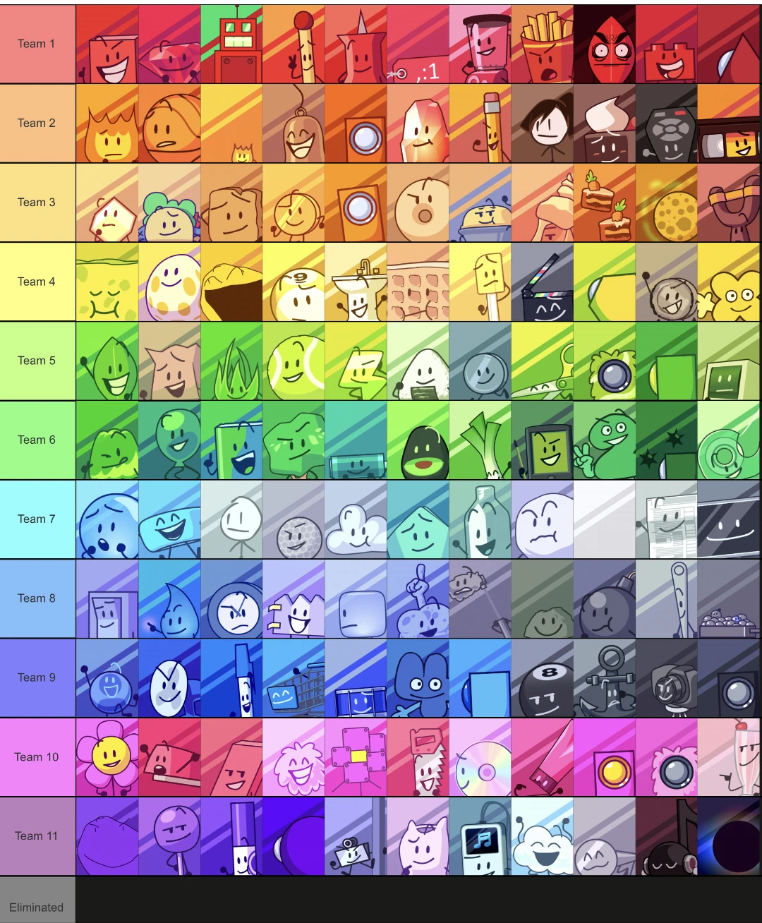 BFDI Battle Royale 1: The Introduction | Fandom