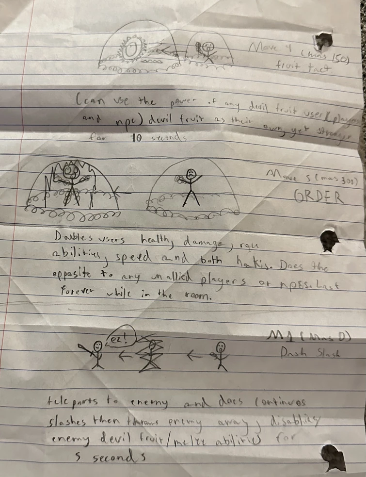 REWORK IDEAS :O | Fandom