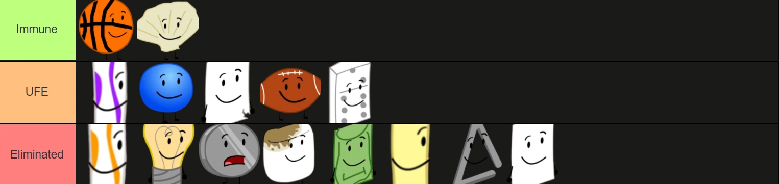 BFDI 12 recommended characters viewer voting 8 (vote to eliminate PLEAS ...