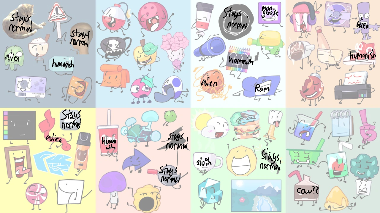 I need .. your help. | Fandom