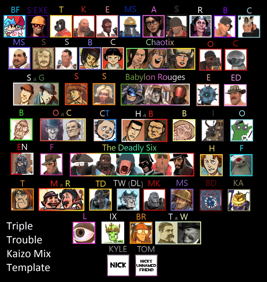Triple Trouble Kaizo Mix, but it's Team Fortress 2 | Fandom