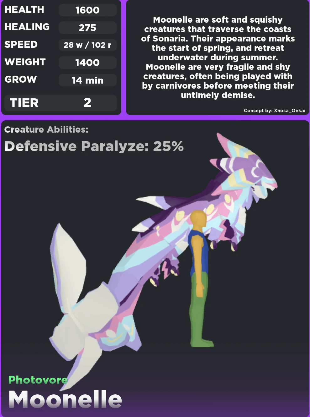 Selling Moonelle Spec For 500 mush. My username is Sheercabbageplays ...