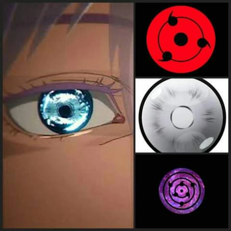 If the 'Six eyes' is to be replaced, which of the dojutsu will utilize ...