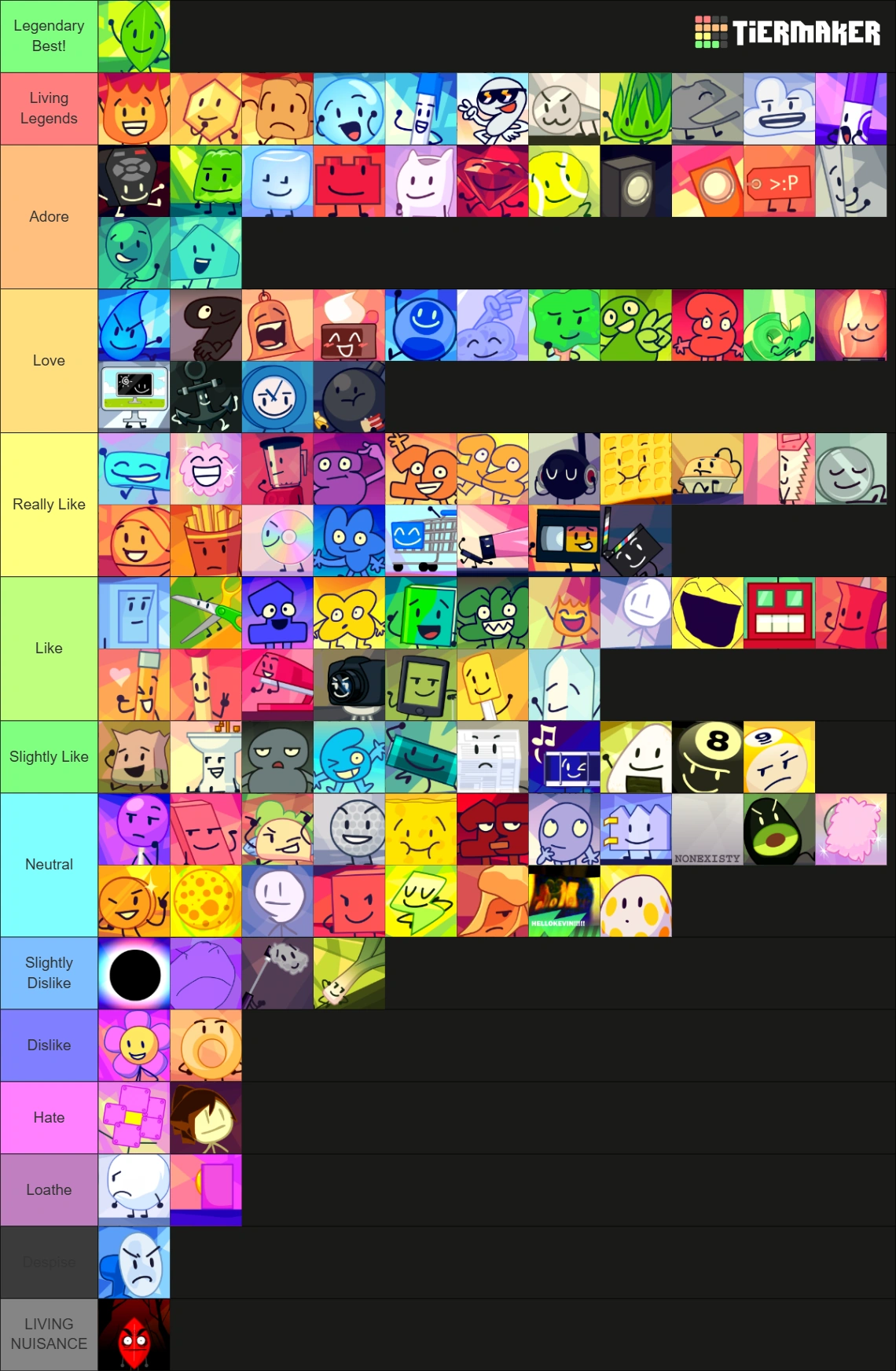 I made a BFDI character tier list | Fandom