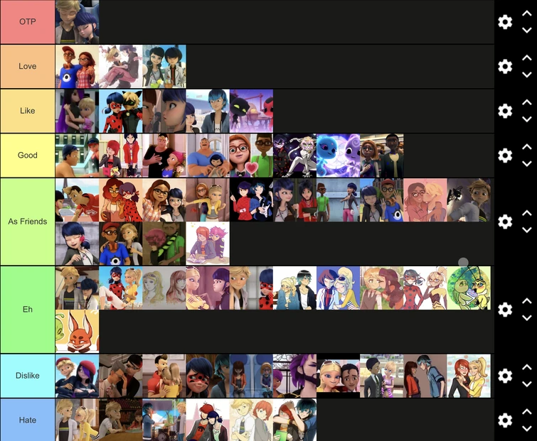 My Miraculous Shipping Chart !! | Fandom