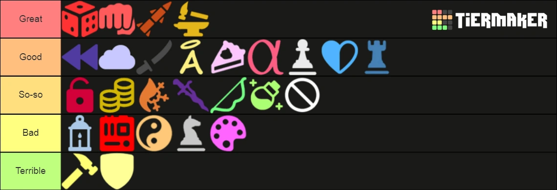 My tier list on all of the classes in RGD 1.8 | Fandom