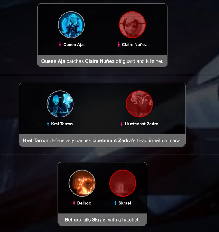 Harry Potter simulator | Fandom