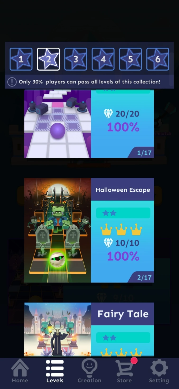 Okane kasegu orera wa suta | Fandom