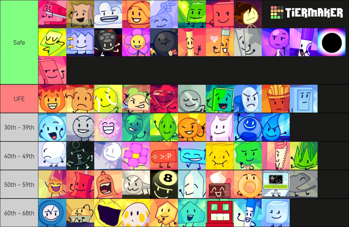 Random BFDI VV I made because I'm bored #36 | Fandom