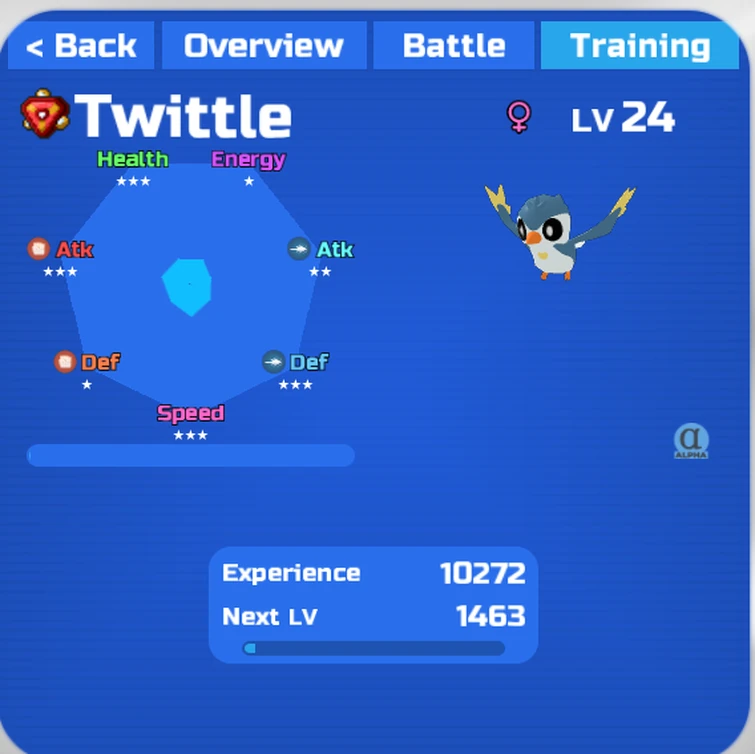 trading alpha twittle for a different gleam | Fandom