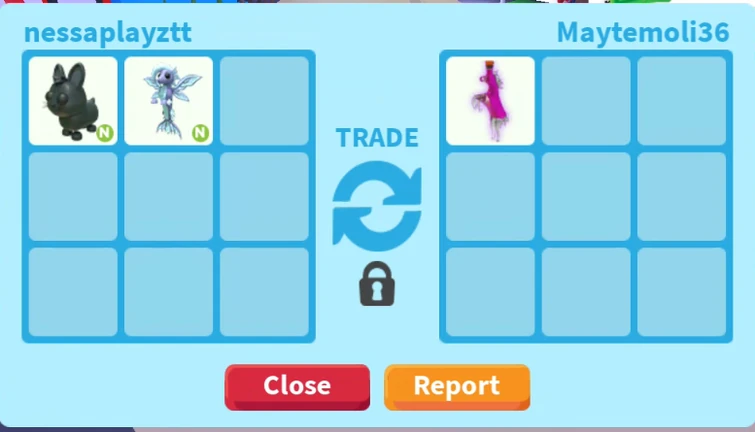 Discuss Everything About Adopt Me! Wiki | Fandom