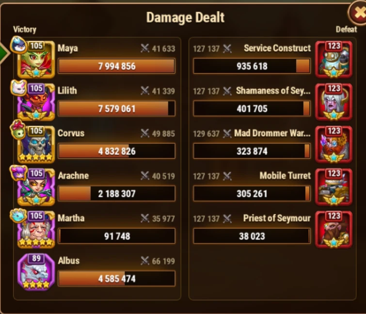 Chapter 14 tips and tricks? | Fandom