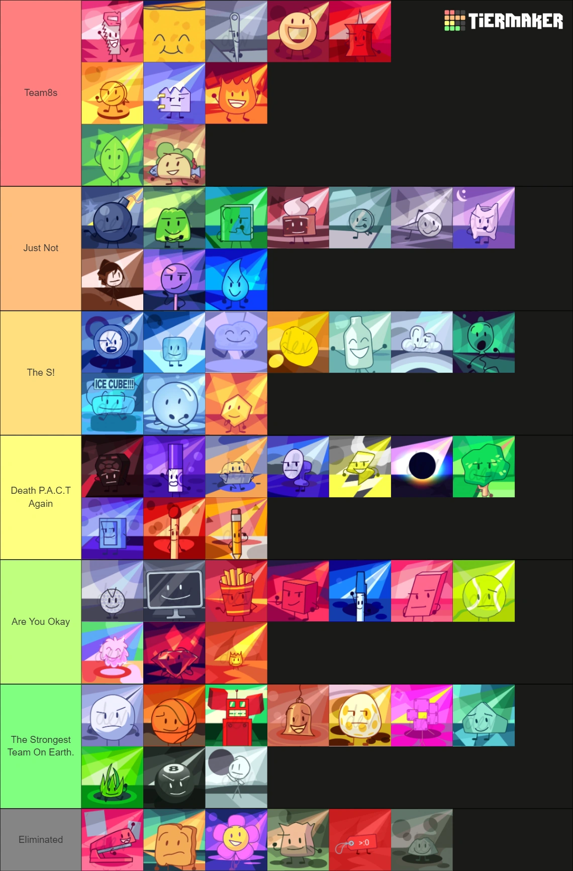 TPOT+ - Episode 4 | Fandom