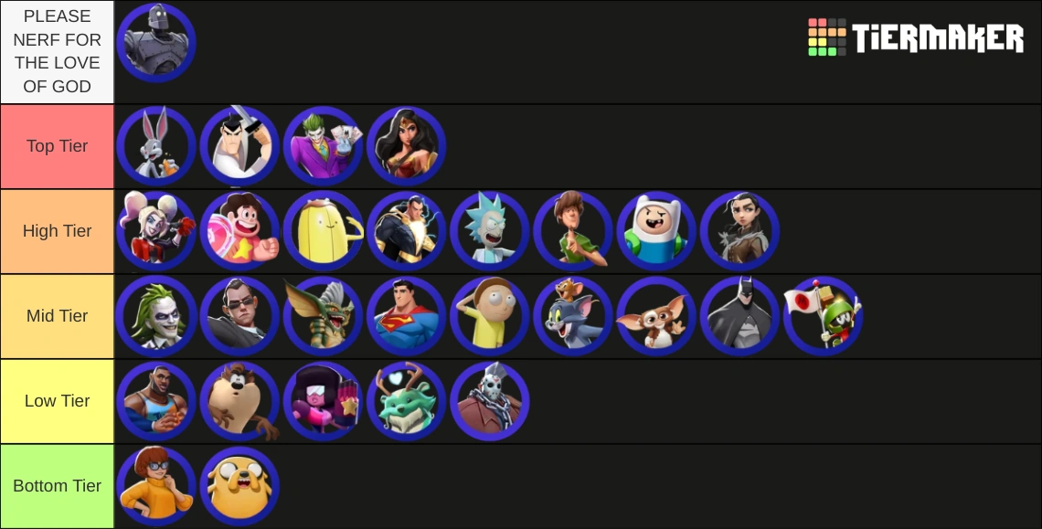 Multiversus Tier list because this game has me in a chokehold. | Fandom